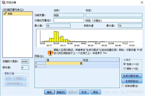 Spss分组数据求和 卓智网络工作室
