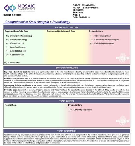 Comprehensive Stool Analysis Parasitology Shen Generation