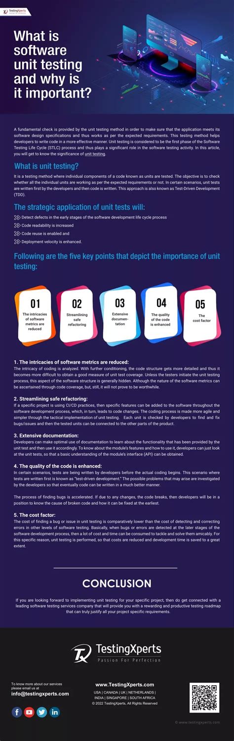 Ppt What Is Software Unit Testing And Why Is It Important Powerpoint