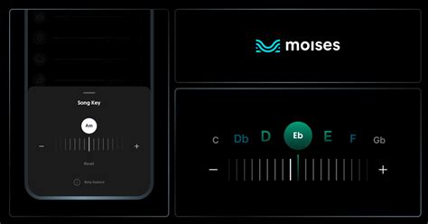 Detektor Tonacji Ai Mniej Teorii Więcej Muzyki