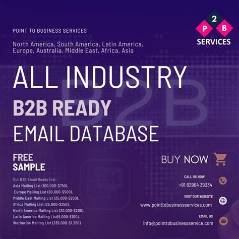 dhinesh kumar b on linkedin readylist data database sales