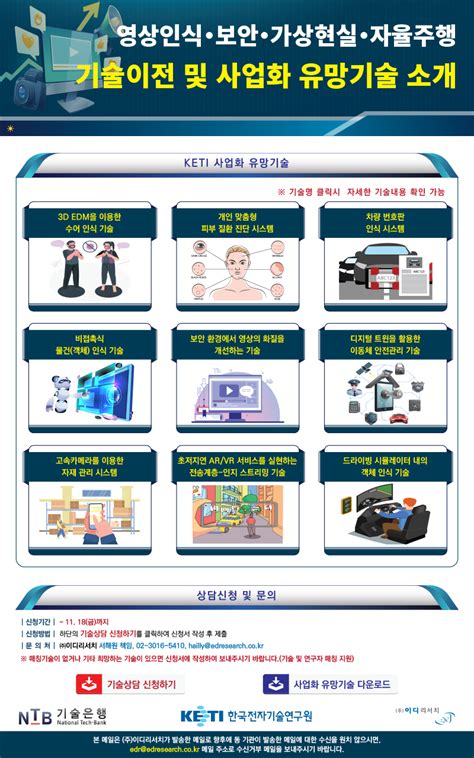 Keti 영상인식보안가상현실자율주행분야 기술이전 및 사업화 유망기술 소개 Tech Matching System
