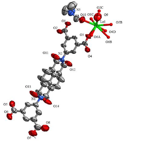 Fig S1 Perspective Views Of The Asymmetric Unit Of 1 Symmetry Codes Download Scientific