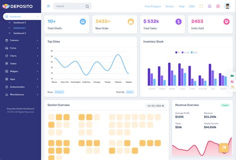 Storage Management Dashboard Optimize Your Warehouse Business
