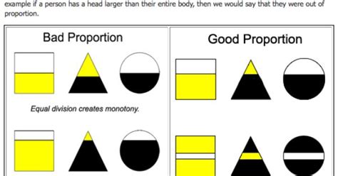 Proportion In Design Examples