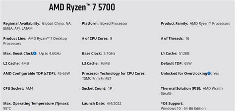 Amd випустила Ryzen 7 5700 та готує нові процесори для платформи Am4