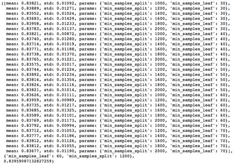 gradient boosting machine gbm）调参方法详解 gradientboost 参数 csdn博客