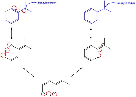 Benzylic Radical Chemistry Libretexts