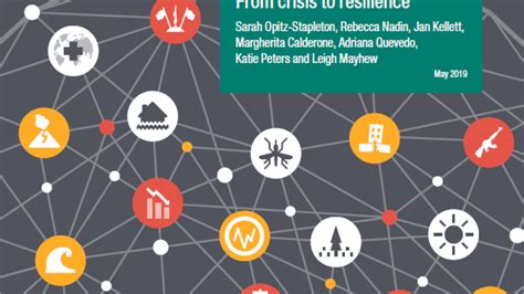 Risk Informed Development United Nations Development Programme