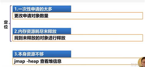 （转）如何快速定位线上oom 线上oom怎么定位 csdn博客