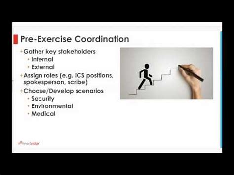 Active Shooter Tabletop Exercise Template