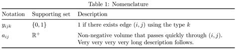 Reducing Interline Space In Multiline Descriptions In A Table TeX LaTeX Stack Exchange