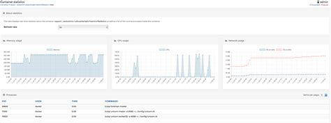 Github Where Software Is Built