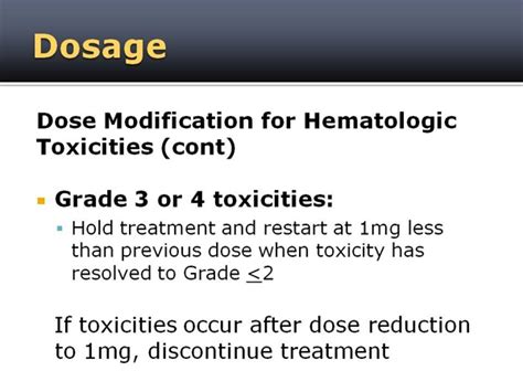 New Drug Product Pomalyst Mpr