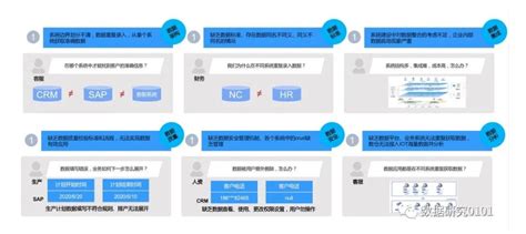 知识资讯 龙石数据