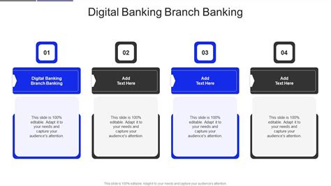 Digital Banking Branch Banking In Powerpoint And Google Slides Cpb PPT Presentation
