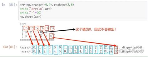 Numpy中的where函数 知乎