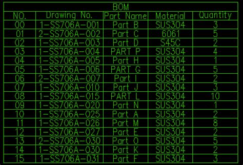 Extract The Attributes And Written Table Help Autolisp Visual Lisp And Dcl Autocad Forums