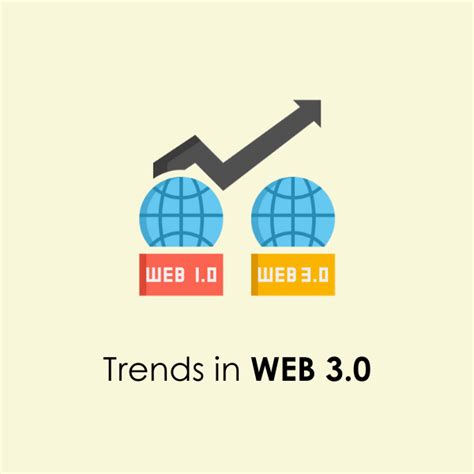 Top Web 30 Trends For 2023 Hk Infosoft