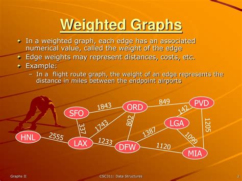 Ppt Chapter 13 Graphs Ii Powerpoint Presentation Free Download Id