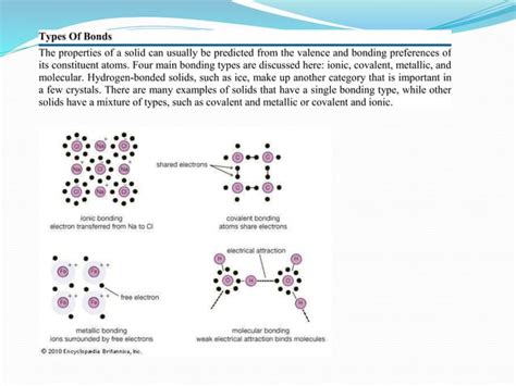 Crystal Structure Bcc Fcchcp Pptx