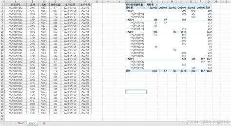 vba实现excel的数据透视表 vba 数据透视表 csdn博客