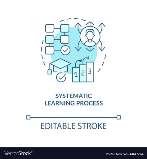 Systematic Learning Process Turquoise Concept Icon