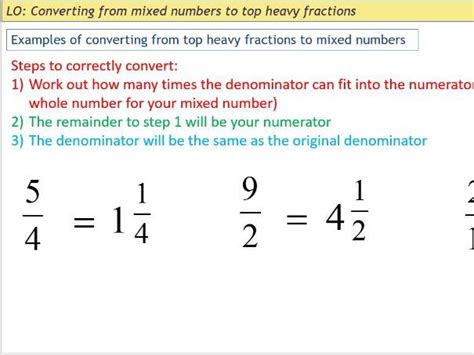 Introduction To Fractions Teaching Resources