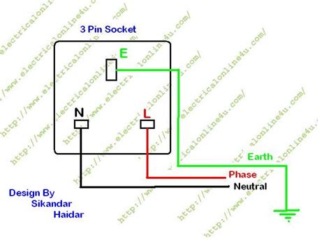 Three Pin Socket Connection Diagram Extension Cord Repair
