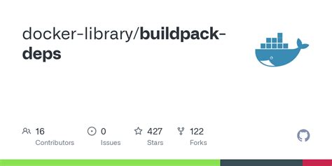 Github Docker Library Buildpack Deps