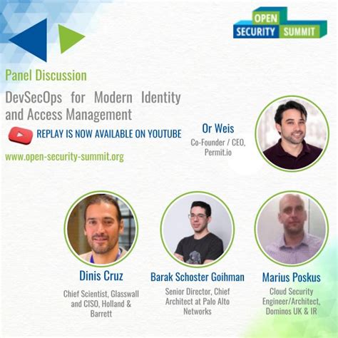 Open Security Summit Cic On Linkedin Oss2022 Devsecops Devops Cybersecurity Kubernetes