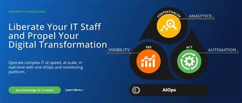 Mark Finn On Linkedin Observability Aiops Sciencelogic Visibility Automation Scale…