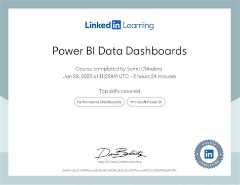 Learning Powerbi Dashboarddesign Datavisualization Sumit Chhabra