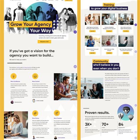 Webdeveloper Wordpress Elementor Webdesign Websitedevelopment Md