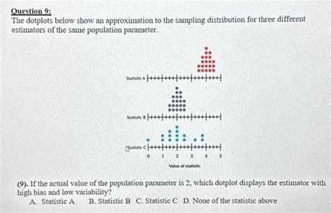 solved question 9 the dotplots below show an approximation