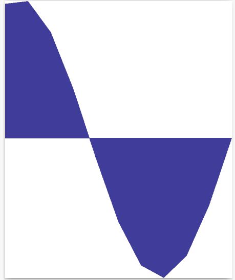 Asymptote Graphics Opacity In Draw And Filldraw Gives Undefined 21