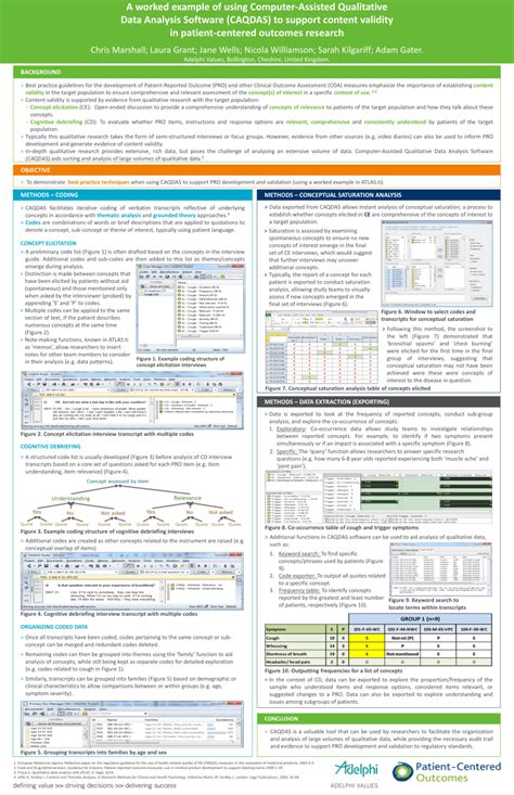 Pdf A Worked Example Of Using Computer Assisted Qualitative Data