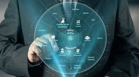 Zycus Merlin Ai Suite Video Experience The Future Of Procurement