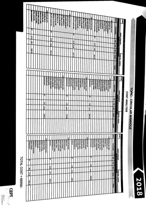 Quantity Survey And Specifications Cept Portfolio