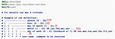 Linux 【crontab 命令】循环调度执行crontab 查看调度任务 Csdn博客