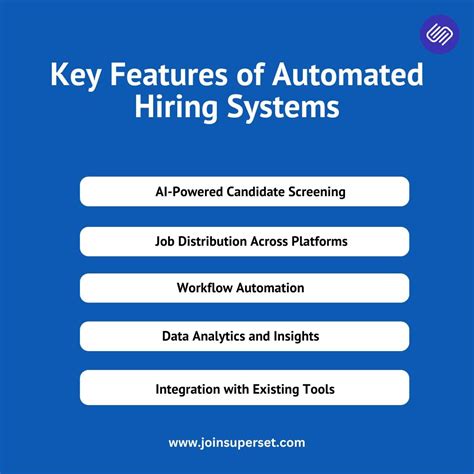 Automated Hiring Systems Streamline High Volume Recruitment