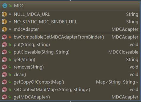 slf4j mdc机制 mdc put csdn博客
