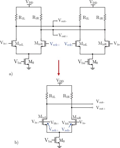 Figure From A Single Channel GS S Bit Flash ADC Using A Body Biased Comparator