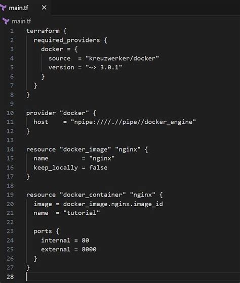 Blaise Obidinnu On Linkedin Deploying An Nginx Container With