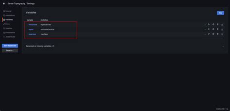 Grafanaechartsneo4jspringboot 联合搭建节点实时拓扑图grafana 拓扑图 Csdn博客