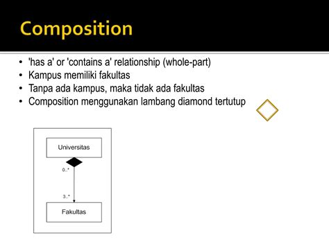 P6class Diagram Yang Diperlukan Untuk Merancang Ppt