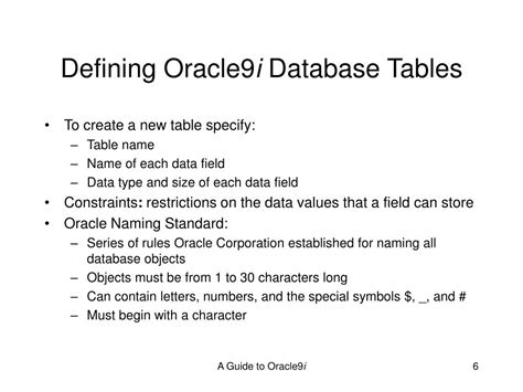 ppt creating and modifying database tables powerpoint presentation