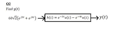 Solved Use Convolution By Integration And Show All The