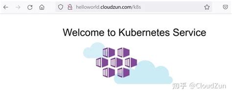 K8s Lab 使用ingress发布服务实操 知乎