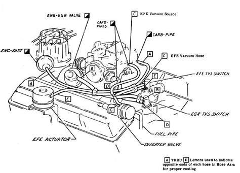 Vacuum Hose Vw 20 Vacuum Diagram